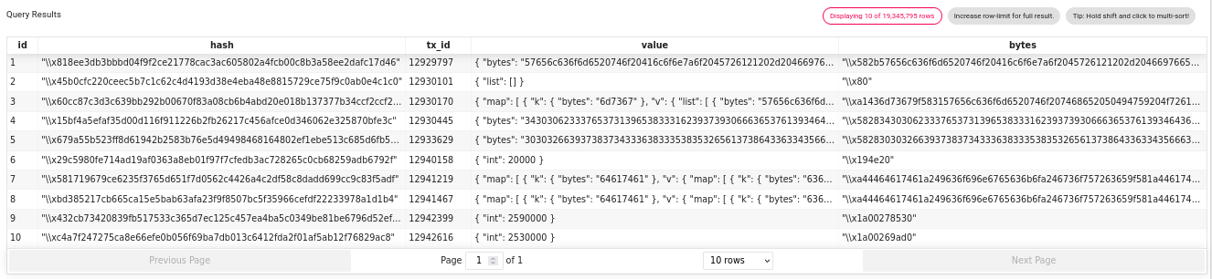 Dandelion Explorer | dandelion-explorer